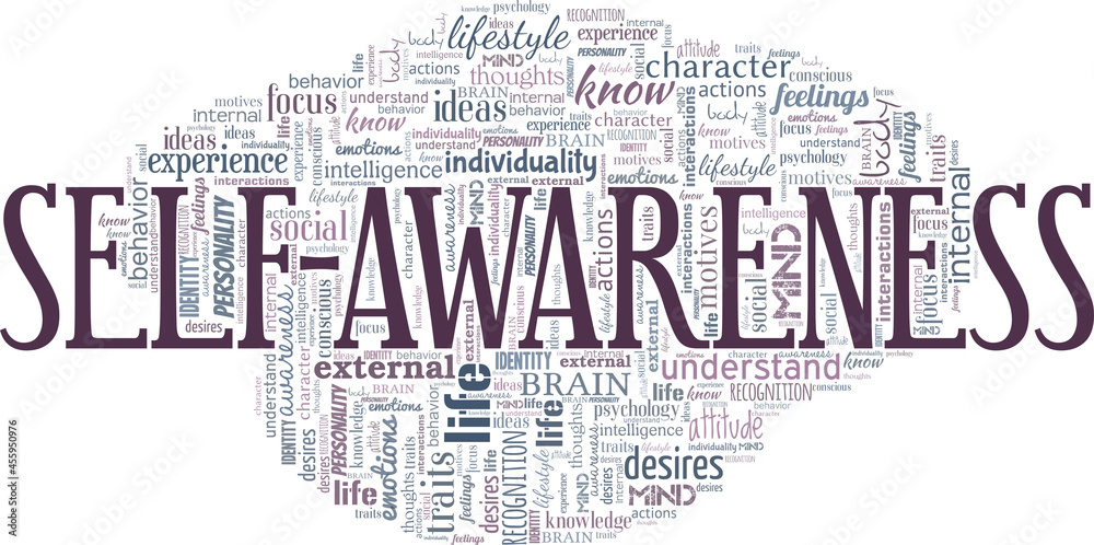 Self-Awareness vector illustration word cloud isolated on a white ...