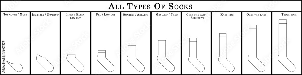 Sketches of clothing and accessories. Table of types of socks and their ...