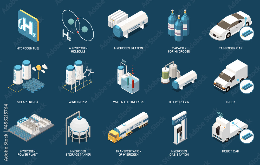 Hydrogen Energy Isometric Set Stock Vector | Adobe Stock