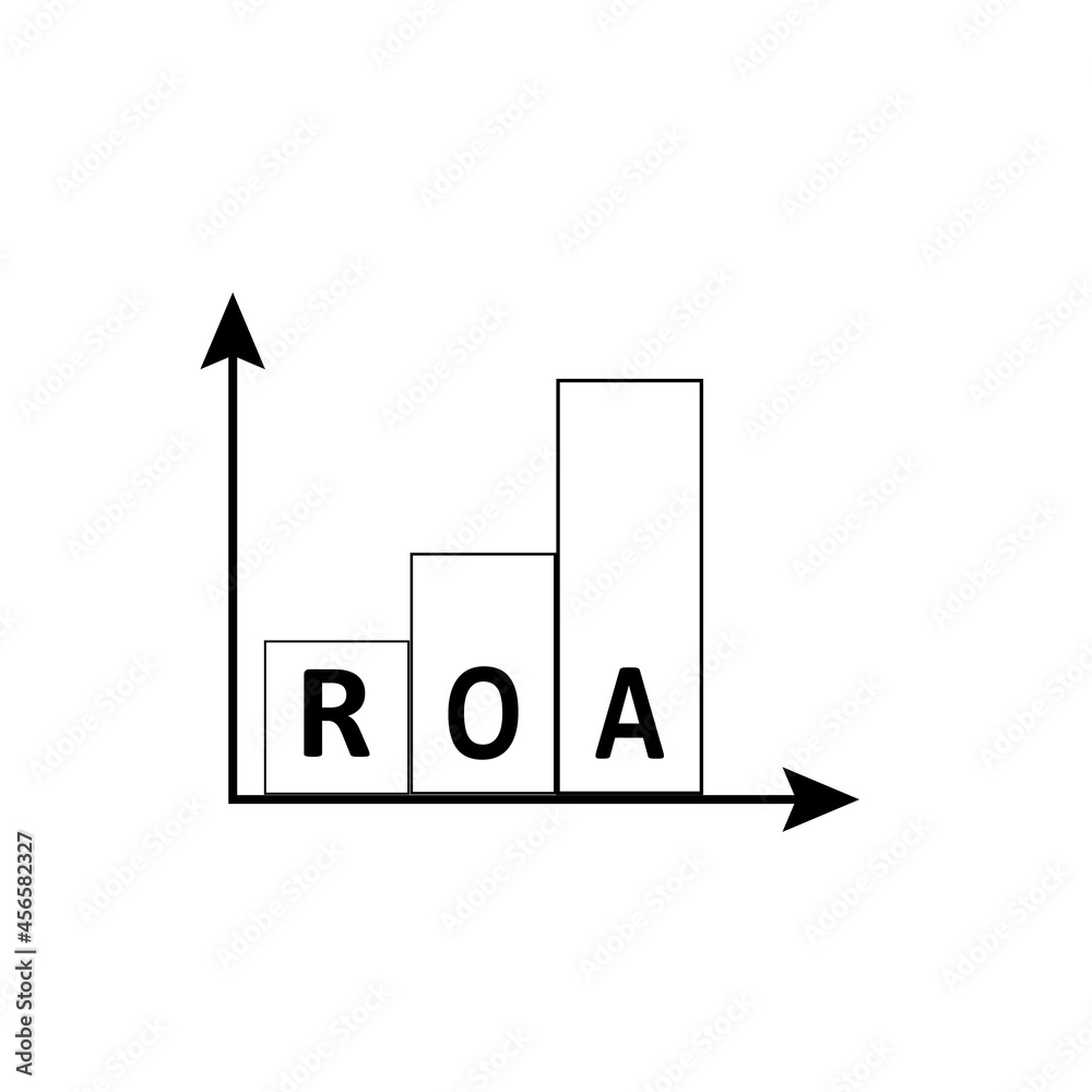 ROA vector. Return on assets. An indicator of the effectiveness of the ...