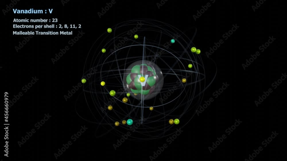 Atom of Vanadium with 23 Electrons in infinite orbital rotation on ...
