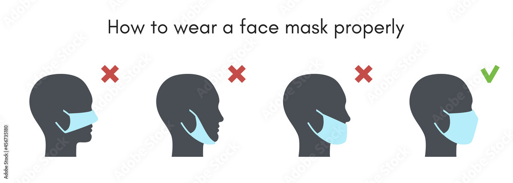 How to wear a face mask properly. Human demonstrates correct way and ...