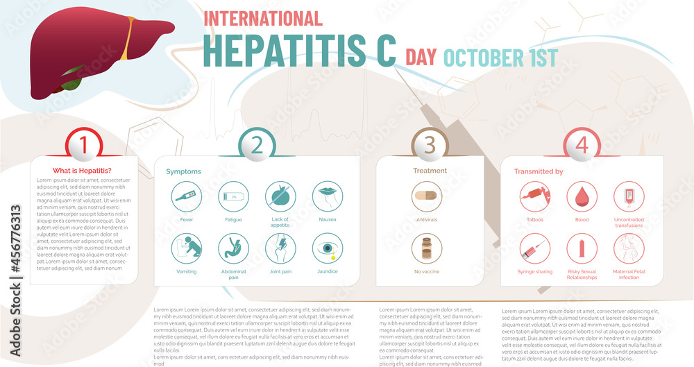 Infographic about hepatitis C, what it is, symptoms, the way it is ...