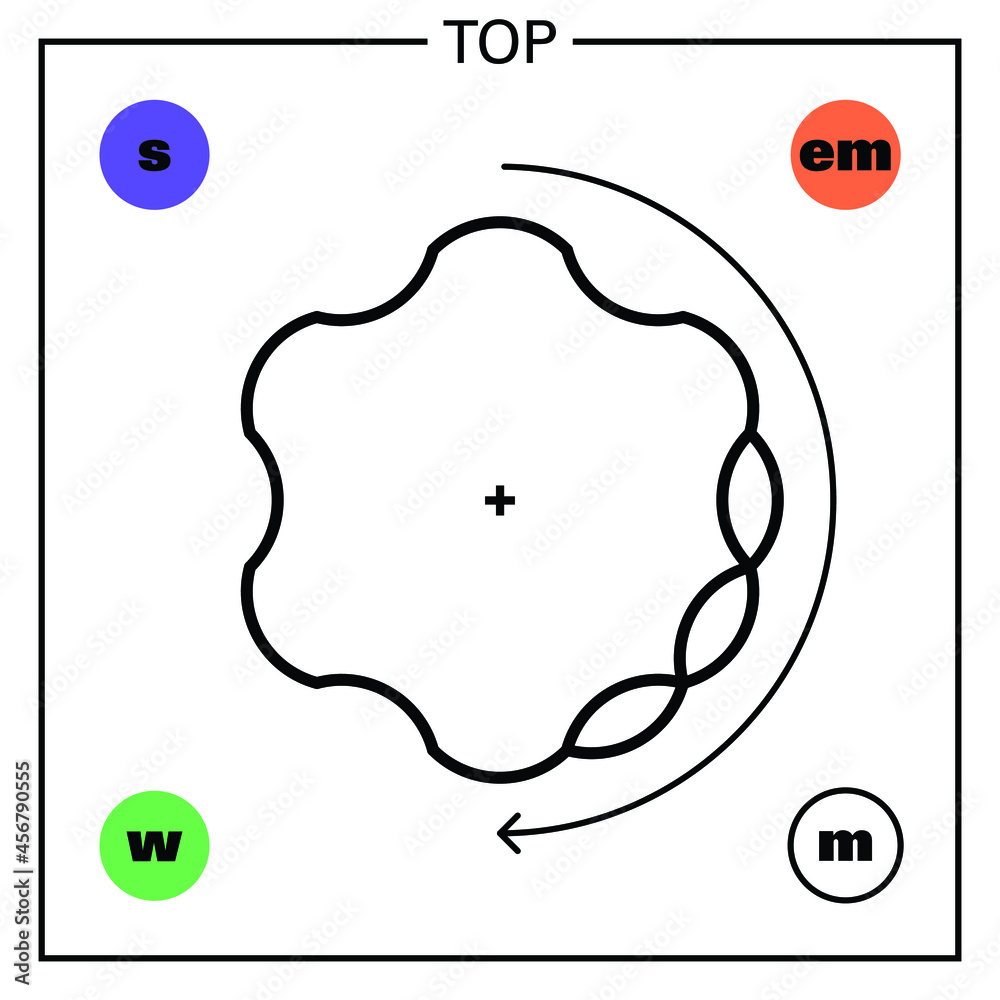 Conceptual illustration of a fundamental particle of standard model ...