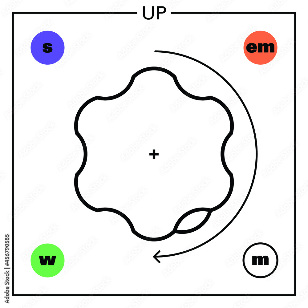 Conceptual illustration of a fundamental particle of standard model ...