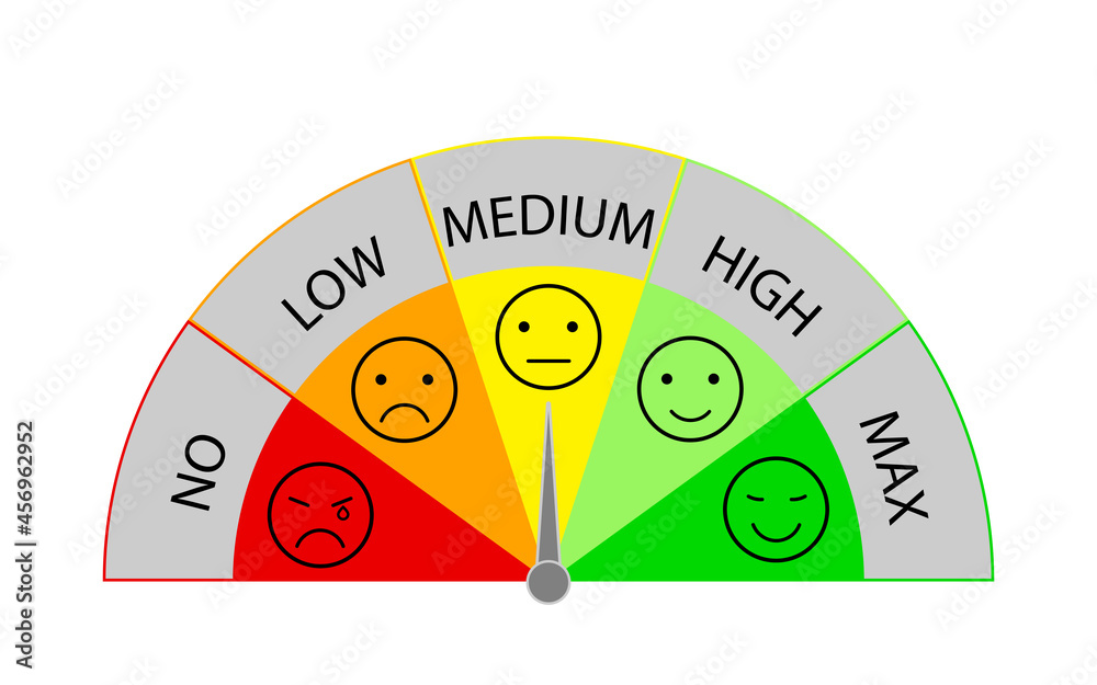 Creative vector illustration of meter customer satisfaction rating. Set ...
