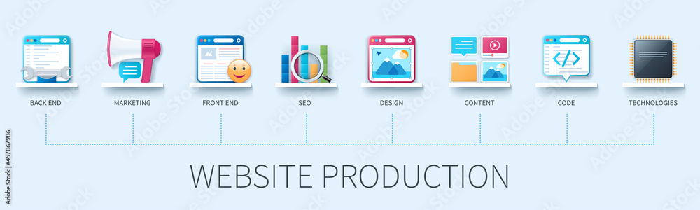 Vetor do Stock: Website production banner with icons. Back end ...