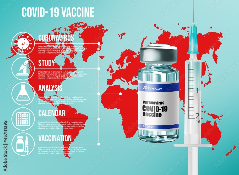 Coronavirus vaccination infographics, covid infection prevention and ...
