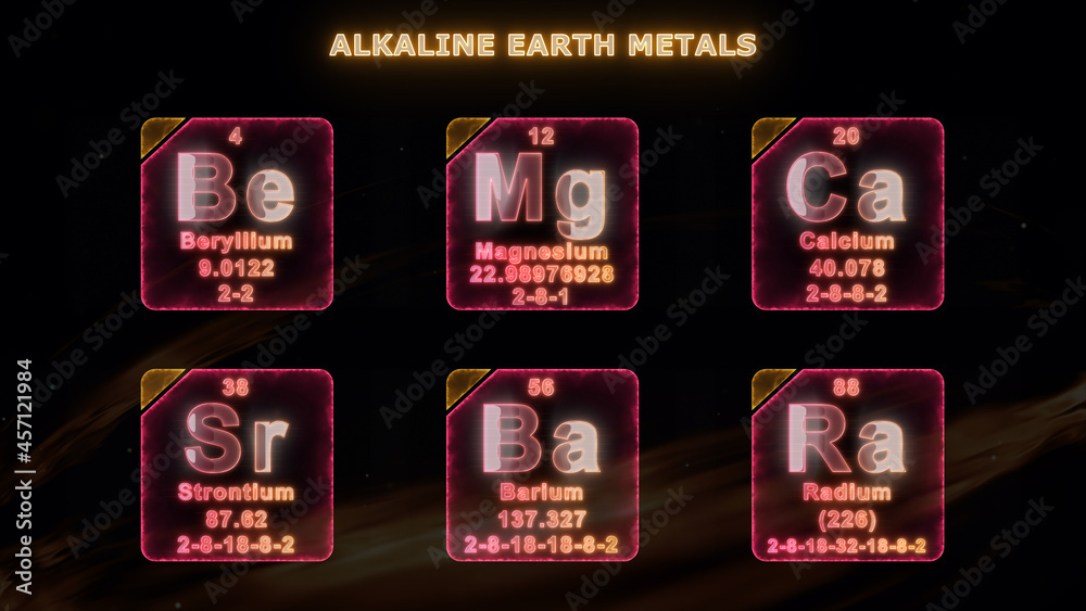 The Modern Periodic Table Elements Alkaline Earth Metals Stock ...