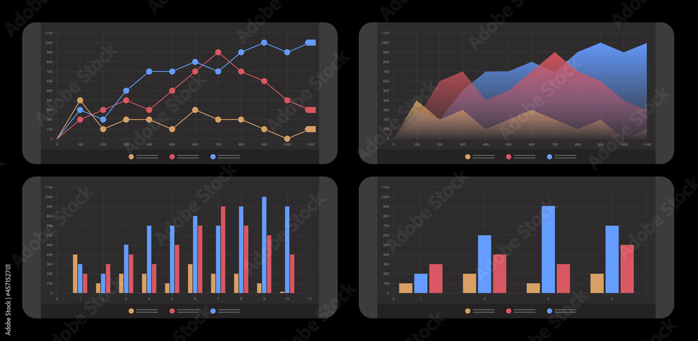 Set of mobile charts graph linear bar on grid dark theme Stock Vector ...