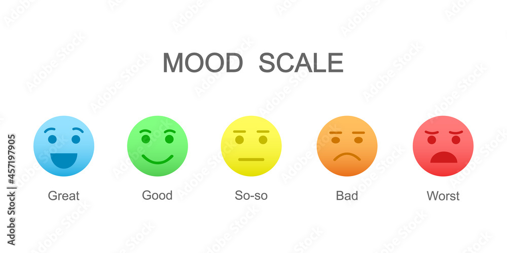 Colorful faces with different emotions from happy to angry. Mood scale ...