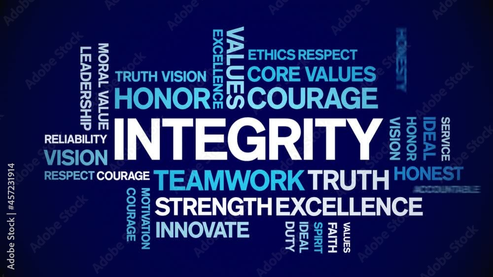 integrity Animated tag word cloud;text design animation kinetic ...