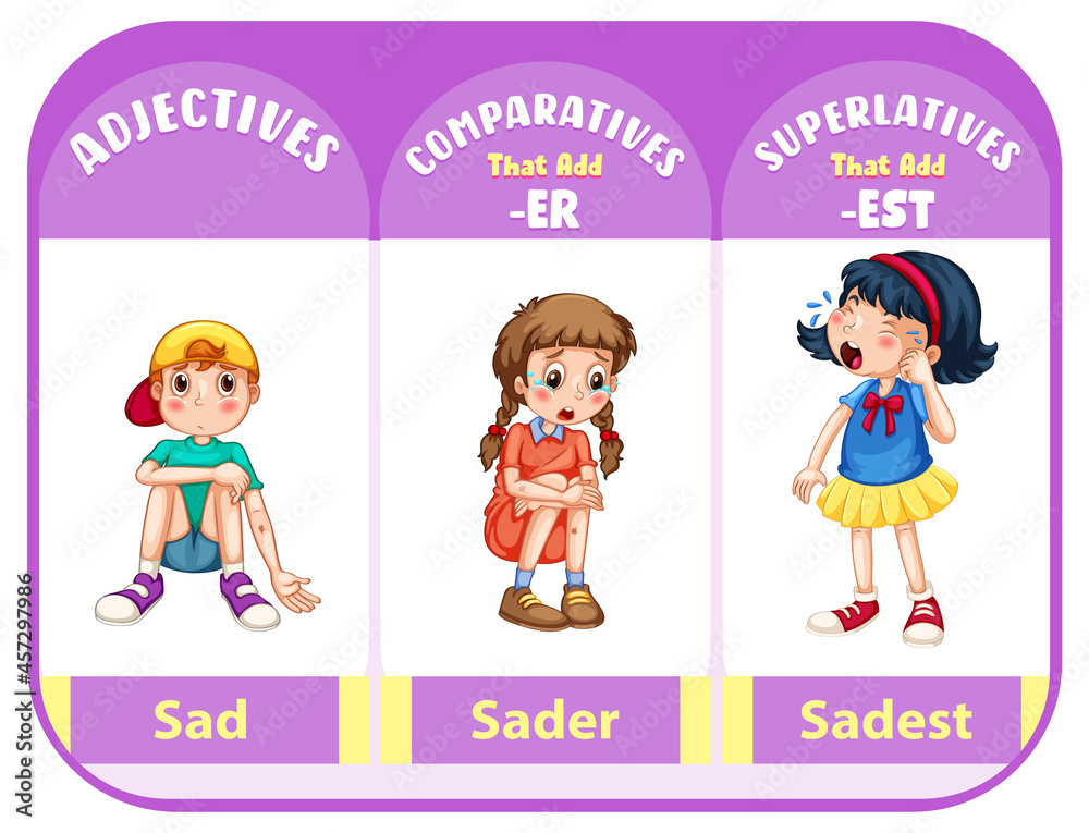 Comparative and Superlative Adjectives for word sad Stock Vector ...