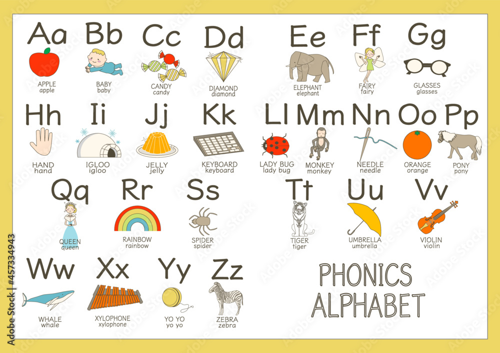 English Phonics Alphabet illustration poster Stock Vector | Adobe Stock