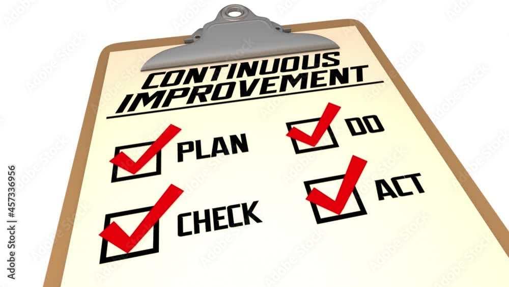 Continuous Improvement CI Checklist PDCA Plan Do Check Act Quality ...