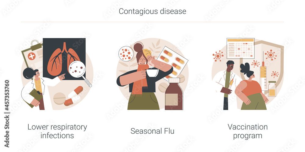 Contagious disease abstract concept vector illustration set. Lower ...