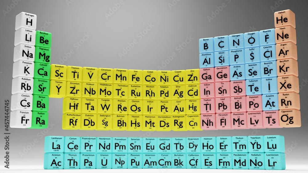 3D illustration of Complete Periodic Table with colorful cubes Stock ...