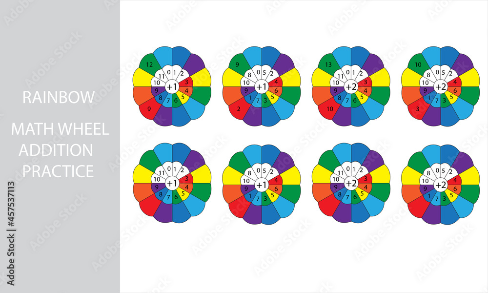 Math, math wheel addition, Educational clip art, addition, subtraction ...
