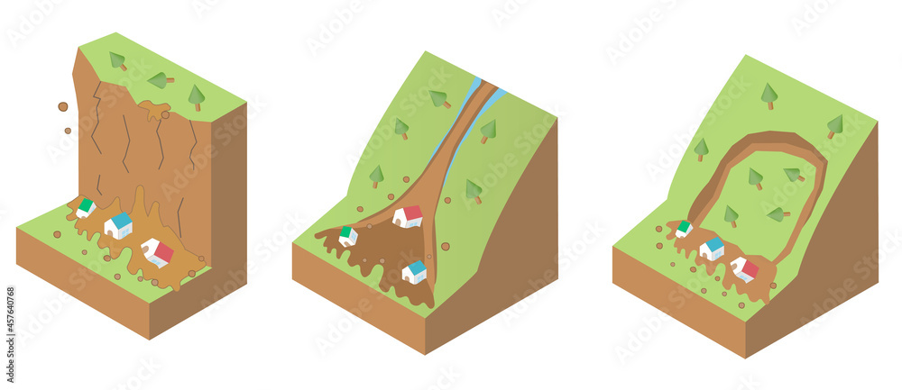 Types and structures of Debris flow disasters Isometric illustrations ...