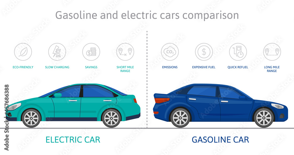 Eco friendly electric cars and gasoline car comparison. Electric auto ...
