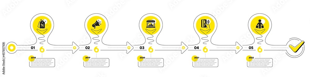 Trade Infographic timeline with 5 steps. Shopping process diagram with ...