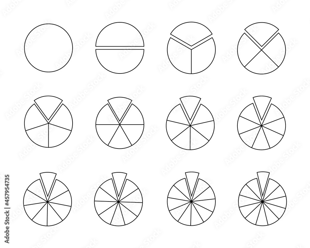 Circles segmented into sections from 1 to 12. Pie or pizza shapes cut ...