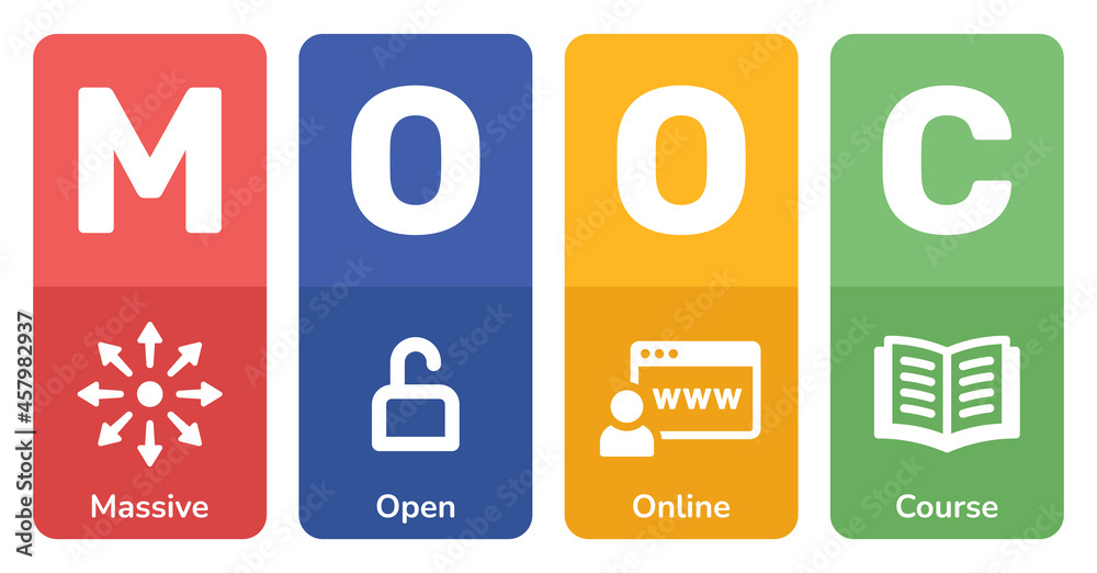 Vecteur Stock MOOC, Massive Open Online Course banner vector ...