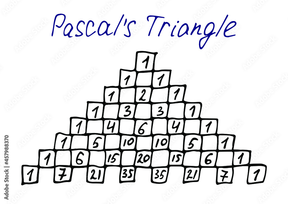 Handwritten Pascal's Triangle isolated on white background. Vector ...