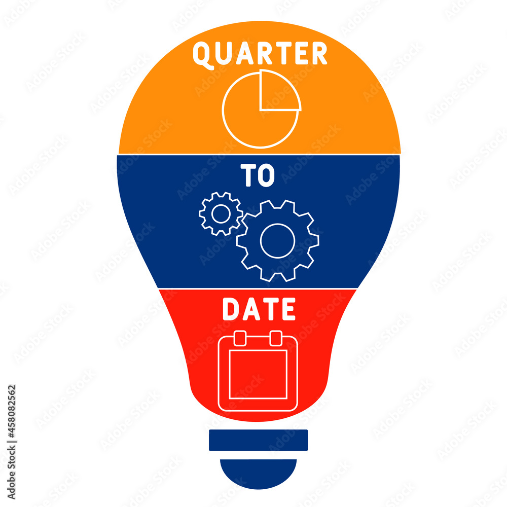 QTD - Quarter To Date acronym. business concept background. vector ...