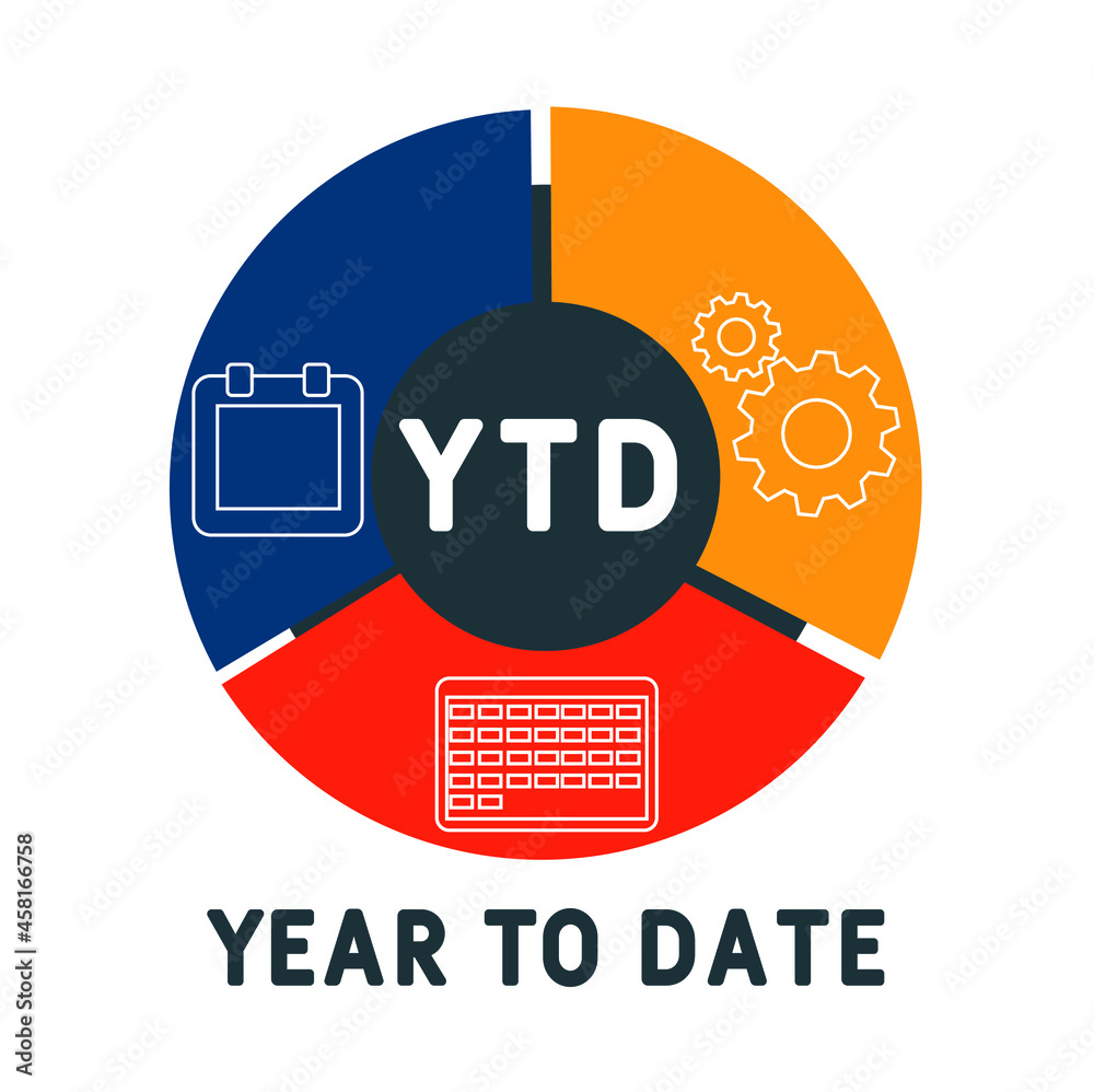 Vecteur Stock YTD - Year To Date acronym. business concept background. vector illustration ...