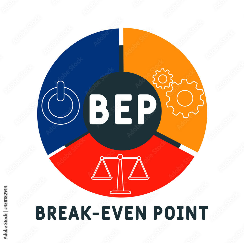 BEP - Break-Even Point acronym. business concept background. vector ...