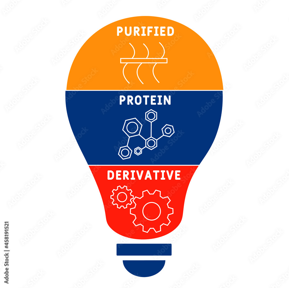 PPD - Purified Protein Derivative acronym. medical concept background ...