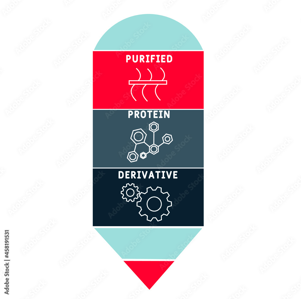 PPD - Purified Protein Derivative acronym. medical concept background ...