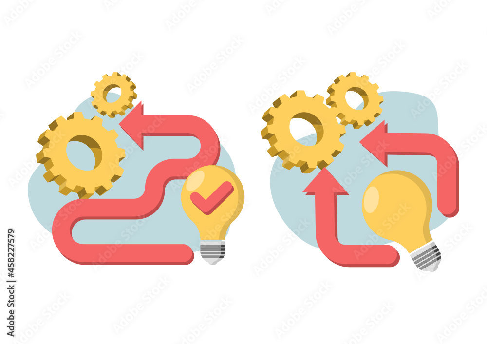 Implementation process or integration of innovative ideas improvement ...