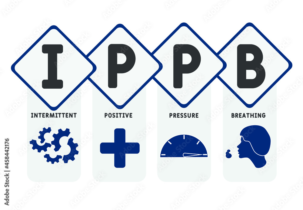 IPPB - Intermittent Positive Pressure breathing acronym. medical ...