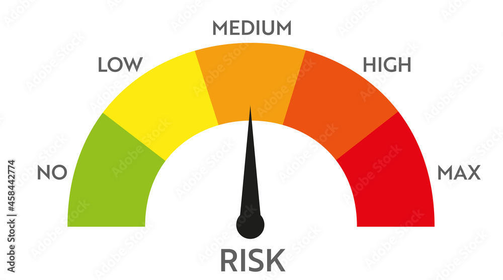 Risk level meter indicator. Stress speedometer. Chat control concept ...