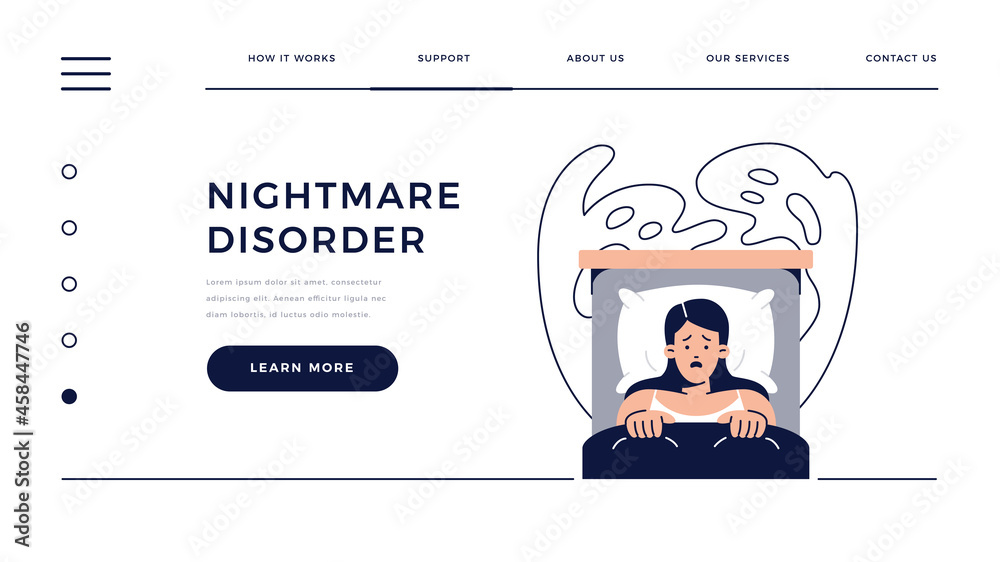 Nightmare disorder web template. Scared woman is waking up from a ...