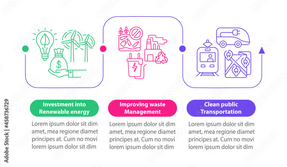 Vektorová grafika „Prevent climate change vector infographic template ...