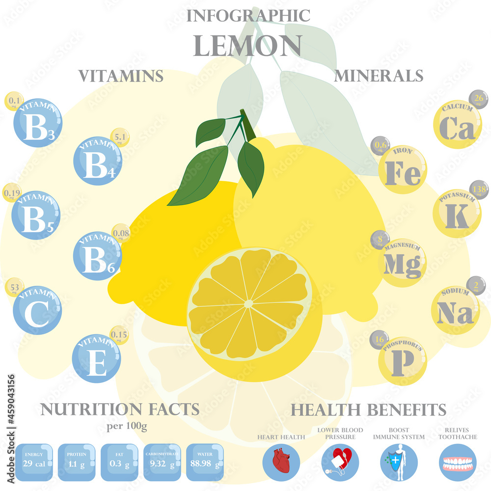 Lemon nutrition facts and health benefits infographic Stock Vector ...