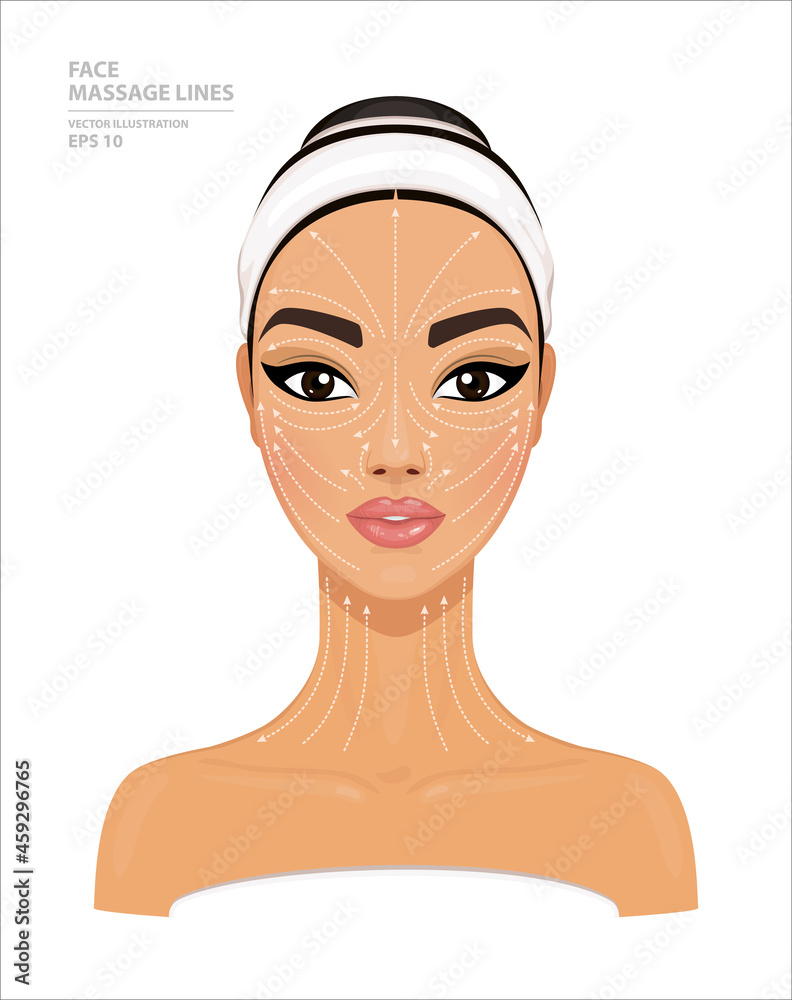 How To Do Lymphatic Drainage Massage Face Massage Lines Beautiful