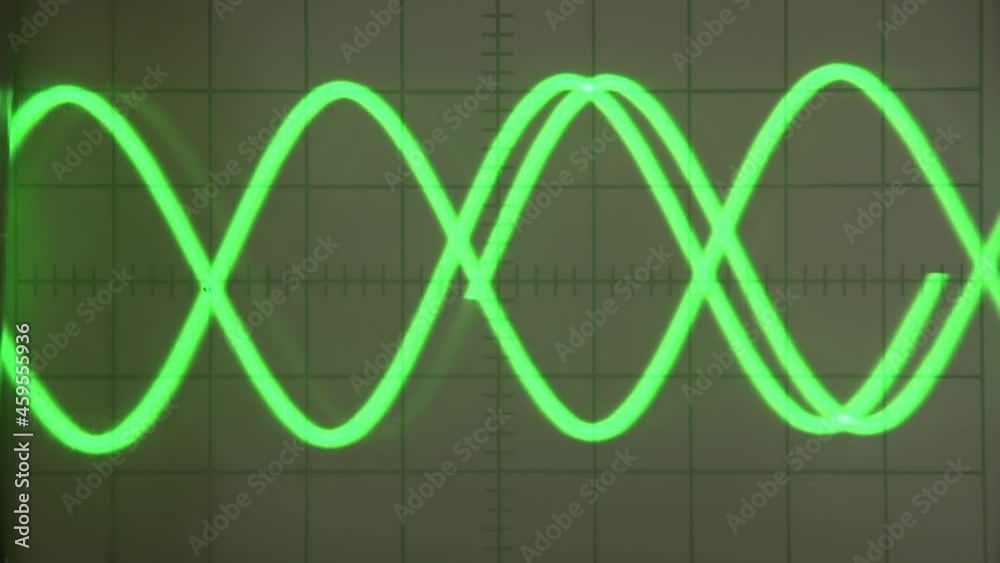 Repetitive Sine Wave on Old Screen. Loop. An old analog oscilloscope ...