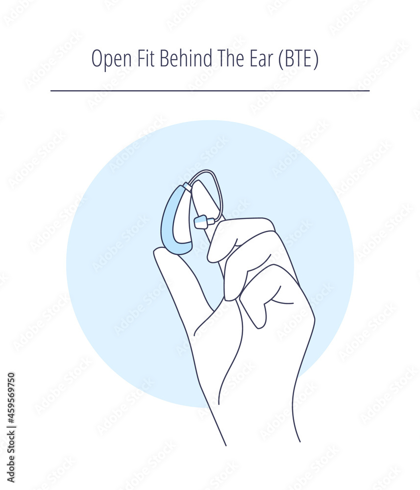 Hearing aid isolated on white background for deaf people.Open Fit Behind The Ear,BTE.Vector flat ...