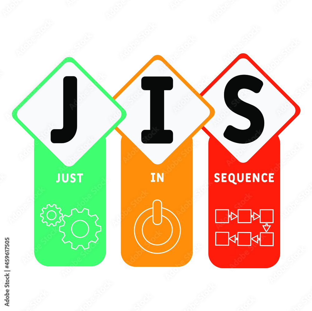 JIS - Just In Sequence acronym. business concept background. vector ...