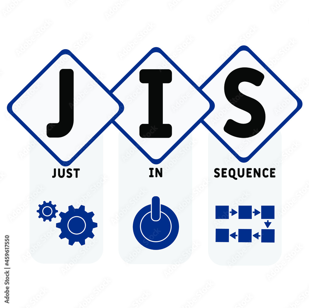 JIS - Just In Sequence acronym. business concept background. vector ...