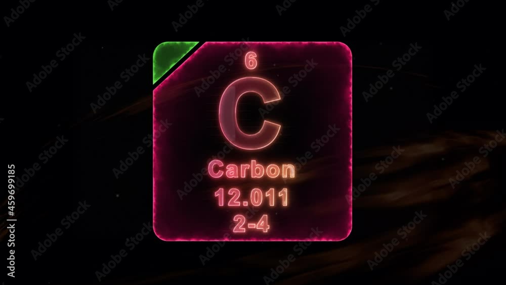 The modern periodic table element Carbon which is showing atomic number ...