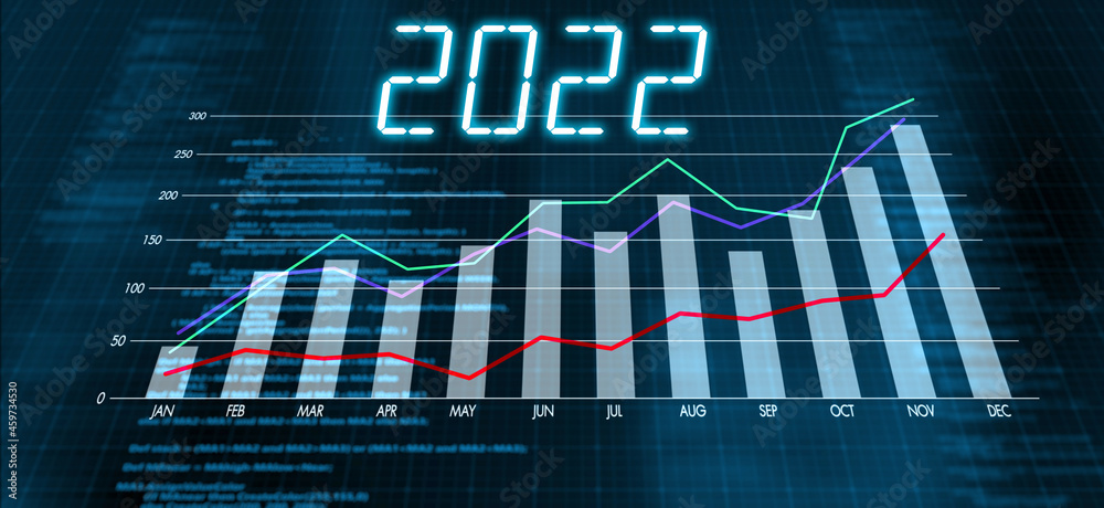 2022 New year card background economy finance business investment ...