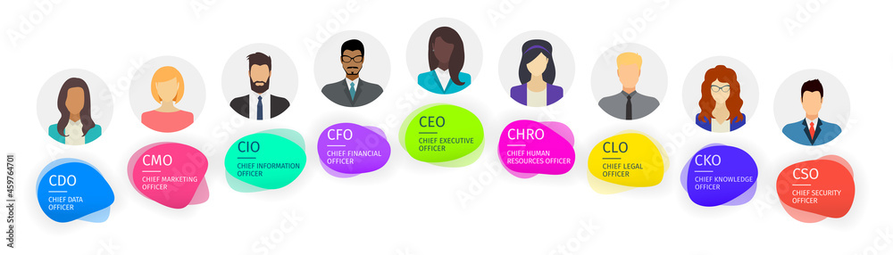 Business hierarchy infographics. Corporate organizational structure ...