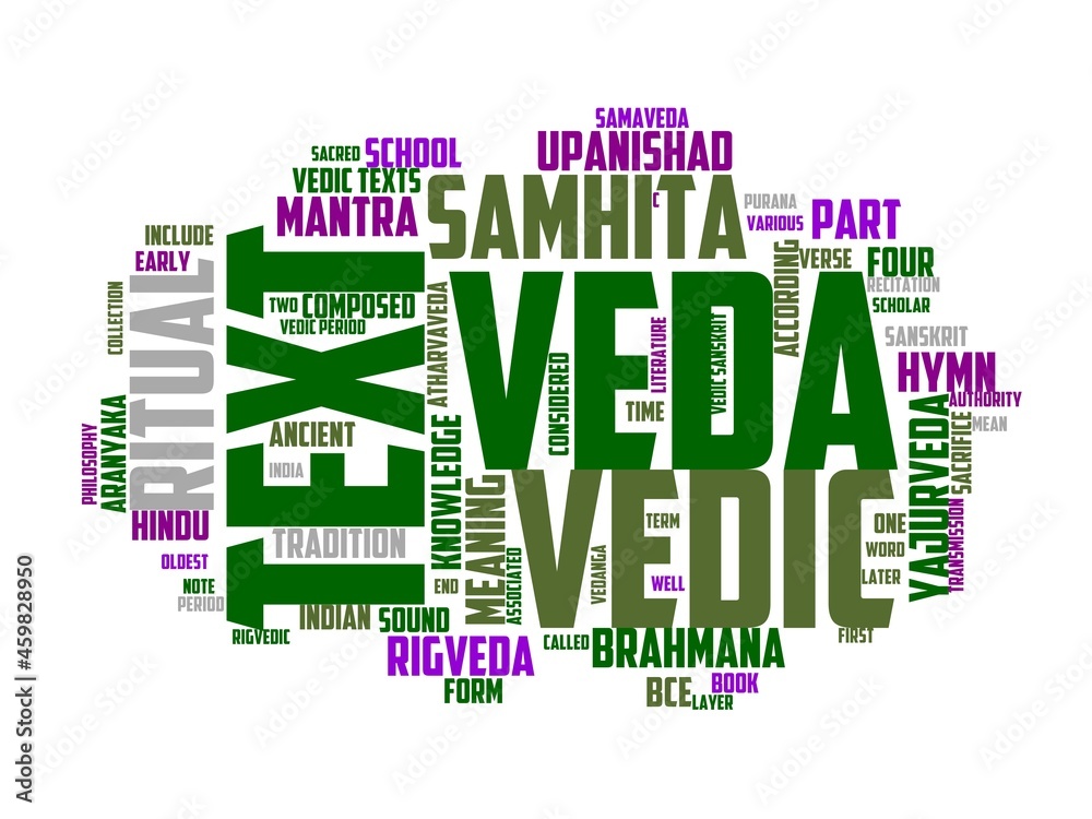 vedic wordcloud concept, wordart, indian,background,zodiac,religion ...