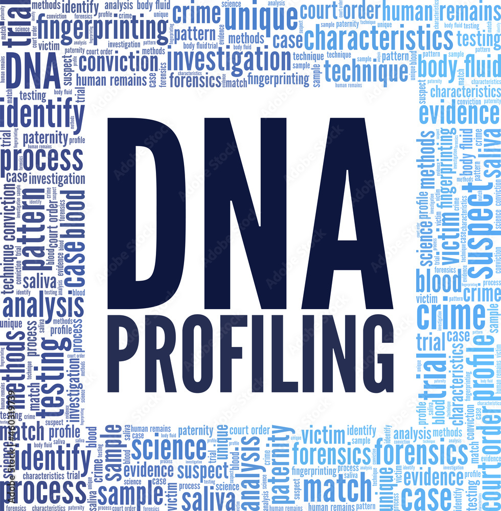 DNA profiling vector illustration word cloud isolated on white ...