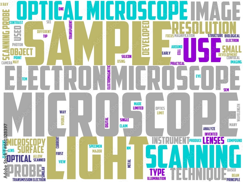 microscopy typography, wordcloud, wordart, microscopy,science,biology ...